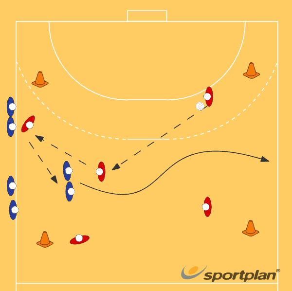 Duo Hunter Ball handball-games - Handball Drills, | Sportplan