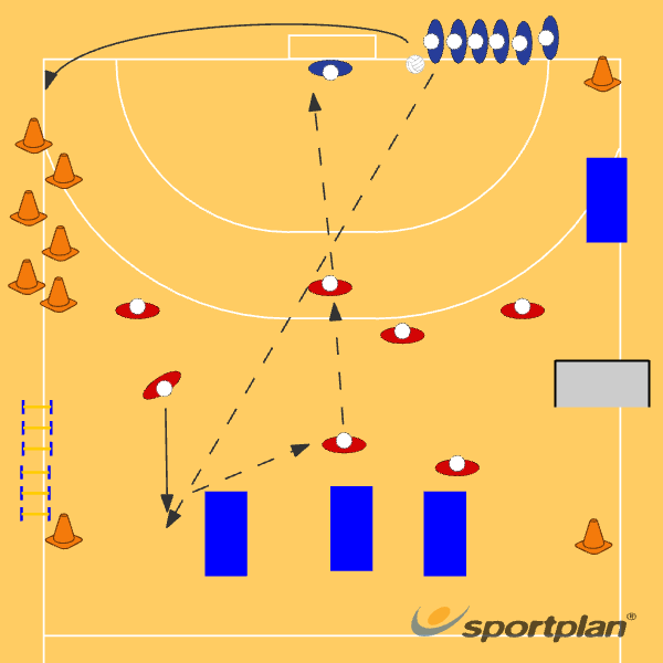 Runners & Throwers handball-games - Handball | Sportplan