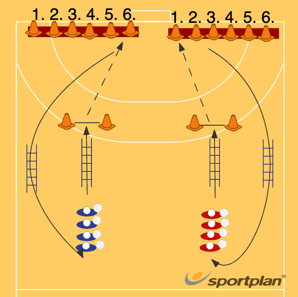 Target Shooting handball-games - Handball Drills, | Sportplan