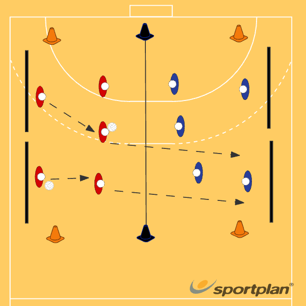 Under the Line handball-games - Handball Drills, | Sportplan