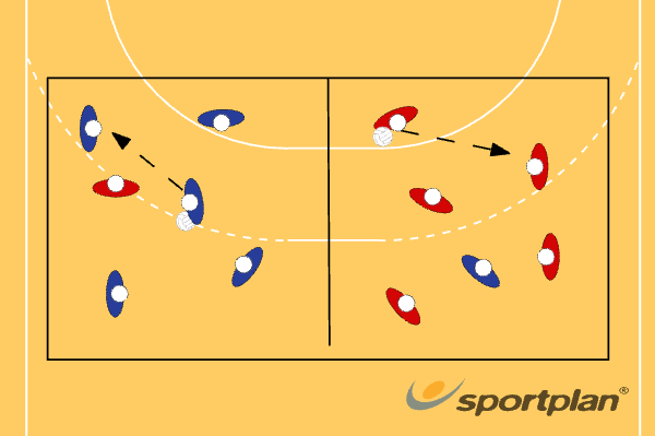 Cat ball handball-games - Handball Drills, Handball | Sportplan
