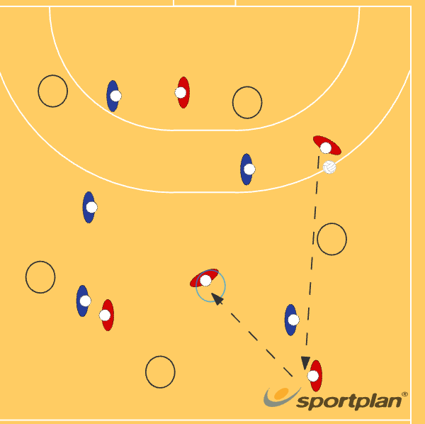 Hoop ball 2 handball-games - Handball Drills, Handball | Sportplan