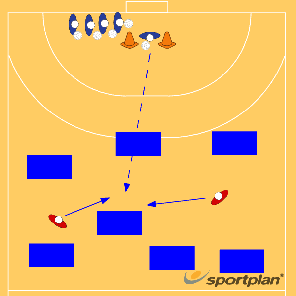 Interception handball-games - Handball Drills, | Sportplan
