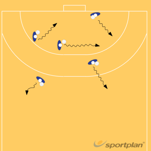 Task dribbling handball-games - Handball Drills, | Sportplan