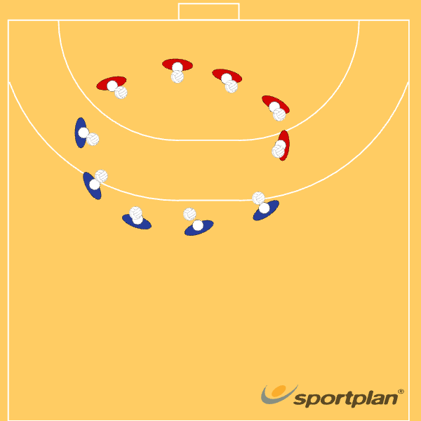 Tasks handball-games - Handball Drills, Handball | Sportplan
