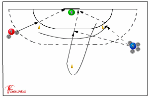 548 6:0 defence - Handball Drills, Handball Coaching | Sportplan