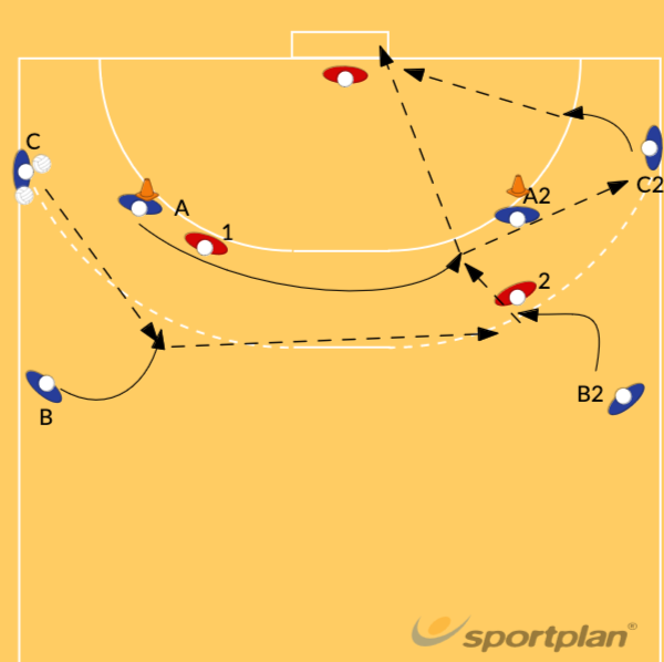 pivots - wings shooting 560 complex shooting exercises | Sportplan
