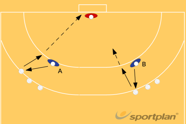 pressure training pivot 3 563 shooting pivot - | Sportplan