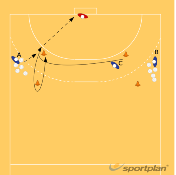 pressure training pivot 2 563 shooting pivot - | Sportplan