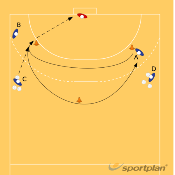 pressure training wing attackers 1 562 shooting wing | Sportplan