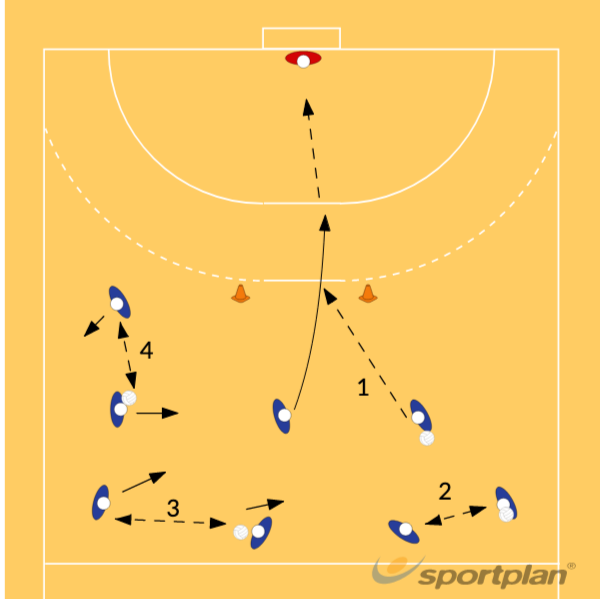 shooting with pairs 2 560 complex shooting exercises - | Sportplan