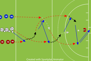 three man weave from half way line Movement off the | Sportplan