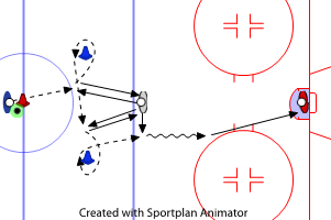 Figure Of 8 - Pass and Shoot Relay Samples - Ice | Sportplan