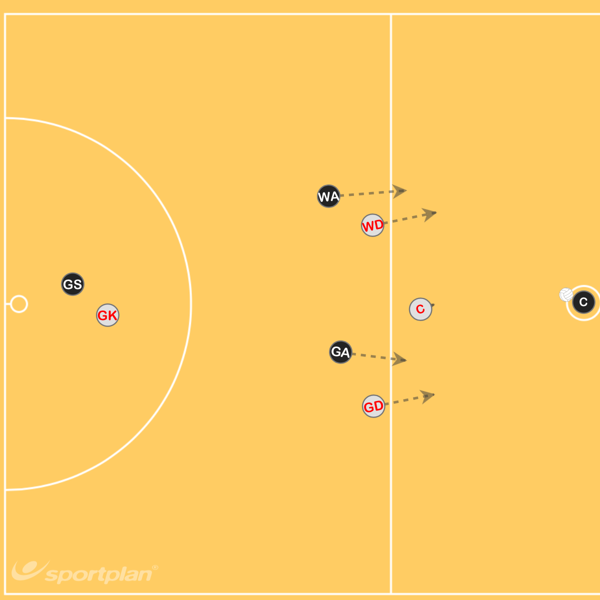 Defence 3 Over The Line Centre Pass Set Plays Sportplan
