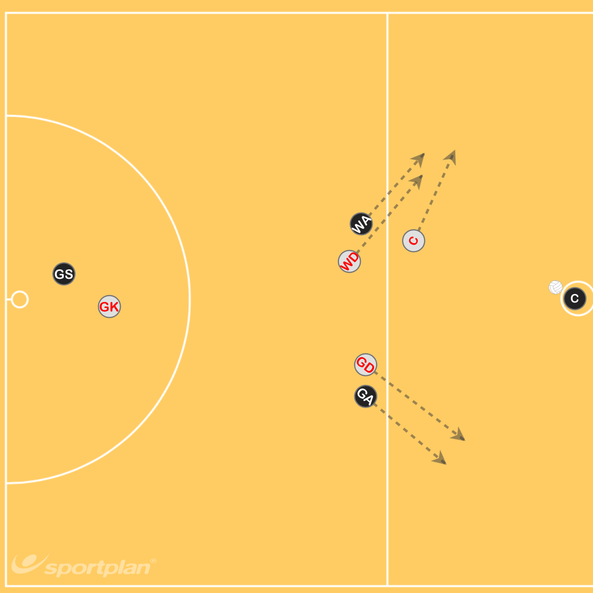 Defence Standard set-up Centre Pass Set Plays - | Sportplan