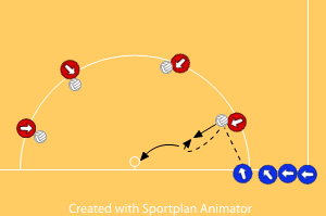 Touch Pass and Shoot Shooting - Netball Drills, | Sportplan