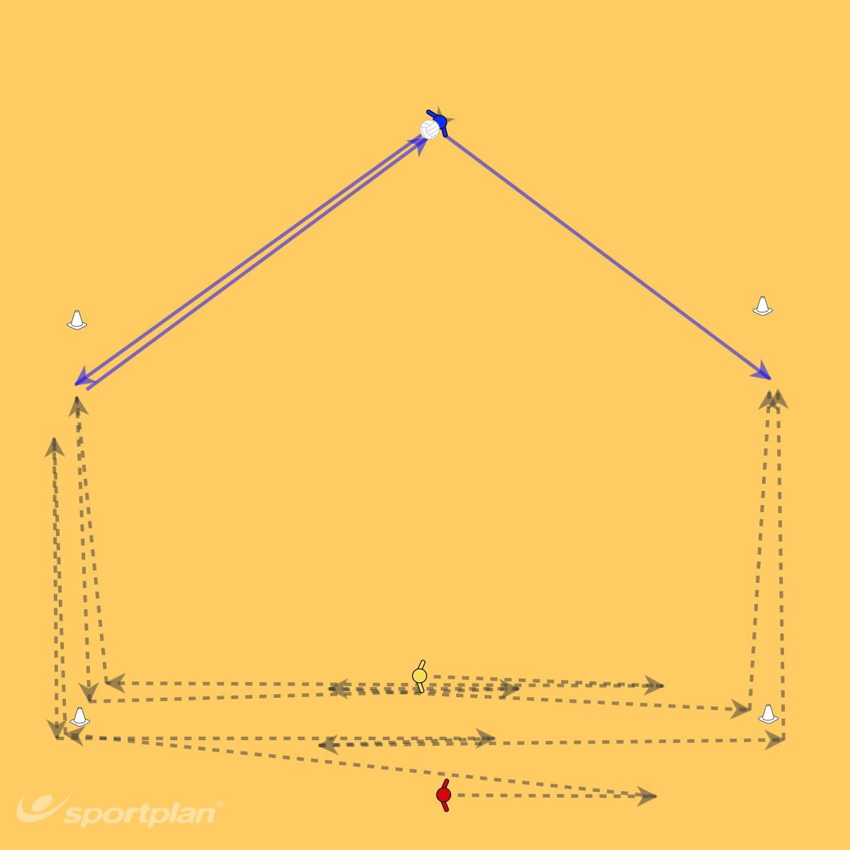 Cutting the Angle Defence - Netball Drills, Netball | Sportplan
