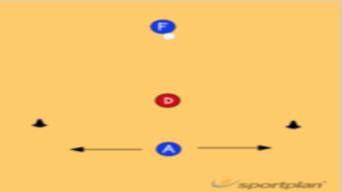 Defensive Body Position Defence - Netball Drills, | Sportplan