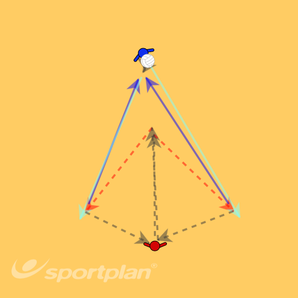 Working Your Angles Movement - Netball Drills, Netball | Sportplan