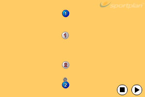 Unit defense Zone defence - Netball Drills, Netball | Sportplan