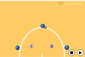 Defend as a Pair Zone defence - Netball Drills, | Sportplan