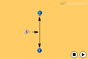 Time your Drive! Interception - Netball Drills, | Sportplan