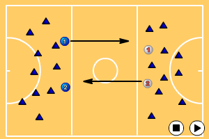 Cone Carrying Warm ups - Netball Drills, Netball | Sportplan