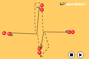 Receive from the left and pass straight Shooting - | Sportplan
