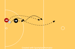 overtake Interception - Netball Drills, Netball | Sportplan