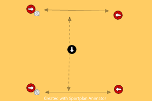 intercept Interception - Netball Drills, Netball | Sportplan