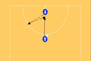Receiving under the post Shooting - Netball Drills, | Sportplan