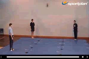 Copying Key 5 Partner Work Matching - Gymnastics | Sportplan