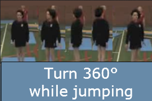 Rhythmic Jumping Phrase Key 2 Body Temperature Raising | Sportplan