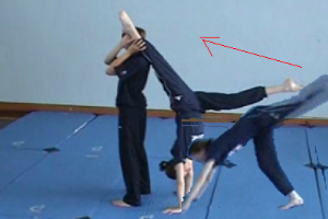 Kick up to a Handstand Balance. (forwards) Key 5 4 | Sportplan