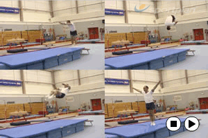 Key 4 content trampette Summersault - Gymnastics | Sportplan