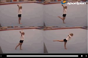 One Point Balances Key 3 Balance - Gymnastics Drills, | Sportplan