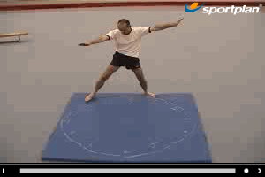 Cart Wheel Clocks Key 3 Wheels - Gymnastics Drills, | Sportplan