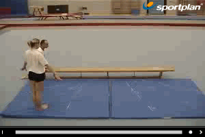 Cart Wheel Learning Progressions Key 3 Wheels - | Sportplan