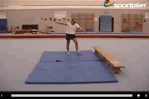 Round Off Progression Key 3 Wheels - Gymnastics | Sportplan