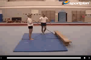 Round Off Progression Key 3 Wheels - Gymnastics | Sportplan