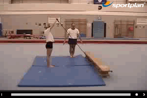 Round Off Progression Key 3 Wheels - Gymnastics | Sportplan