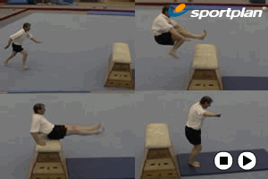 Key 3 Thief Vault - Gymnastics Drills, Gymnastics | Sportplan