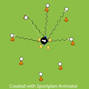Fielding Ground Fielding - Rounders Drills, Rounders | Sportplan
