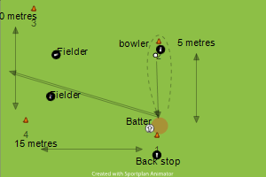 continious rounders Conditioned games - Rounders | Sportplan