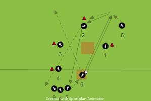 run fetch and throw Ground Fielding - Rounders Drills, | Sportplan