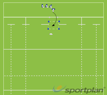 Under the crossbar Kicking - Rugby Drills, Rugby | Sportplan