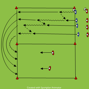 Realignment and Passing Match Related - Rugby Drills, | Sportplan