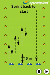 Forward sprints / Backward sprints. Agility & | Sportplan