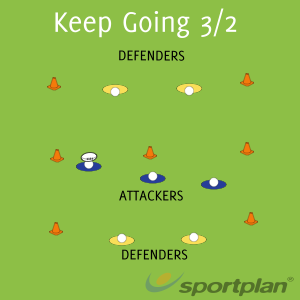 Keep Going 3/2 Sevens - Rugby Drills, Rugby Coaching | Sportplan