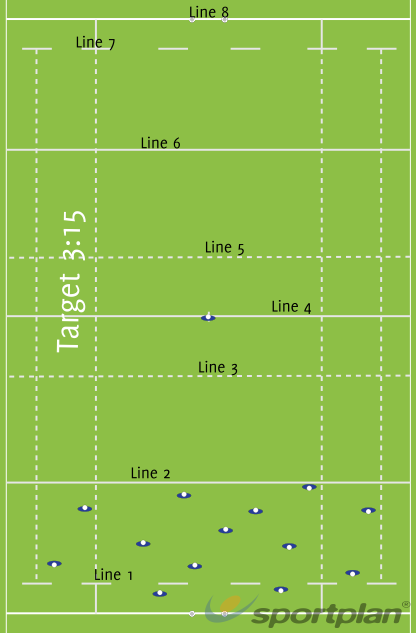 Target 3:15 Warm Up - Rugby Drills, Rugby Coaching | Sportplan